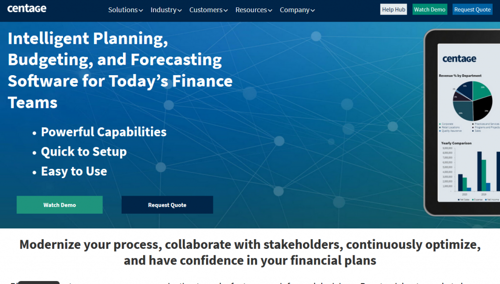 The 10 Best Budgeting Software 2022