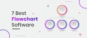 7+ Best Flowchart Software 2022 | Reviews & Comparisons - Woofresh