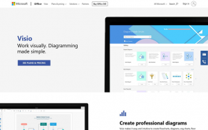 7+ Best Flowchart Software 2022 | Reviews & Comparisons - Woofresh