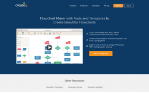 7+ Best Flowchart Software 2022 | Reviews & Comparisons - Woofresh