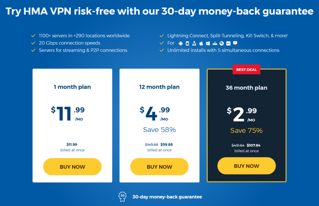 HideMyAss! VPN Review - Everything You Should Know About HMA! 5