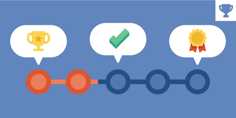 Gamification Tools - What is Gamification & Why it Matters?