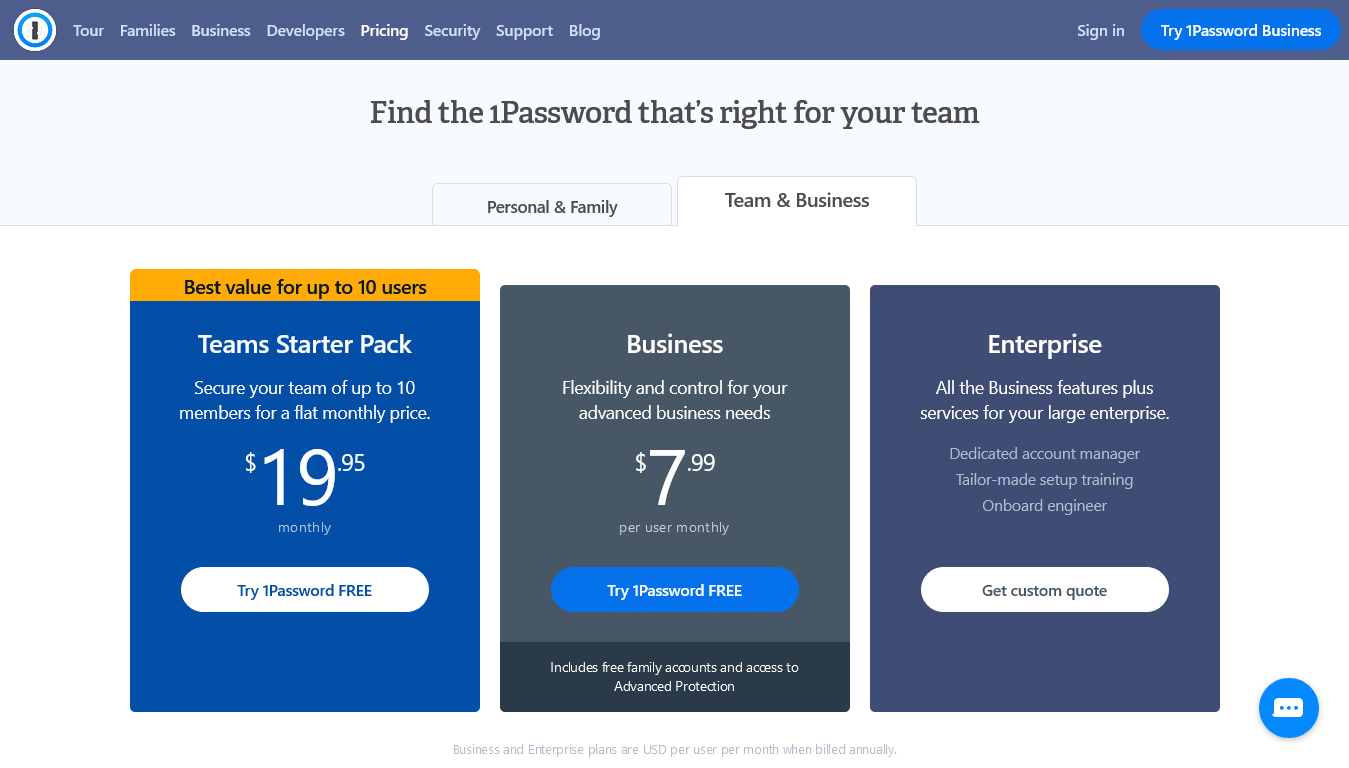 1Password Review: Features, Benefits, Pricing & More